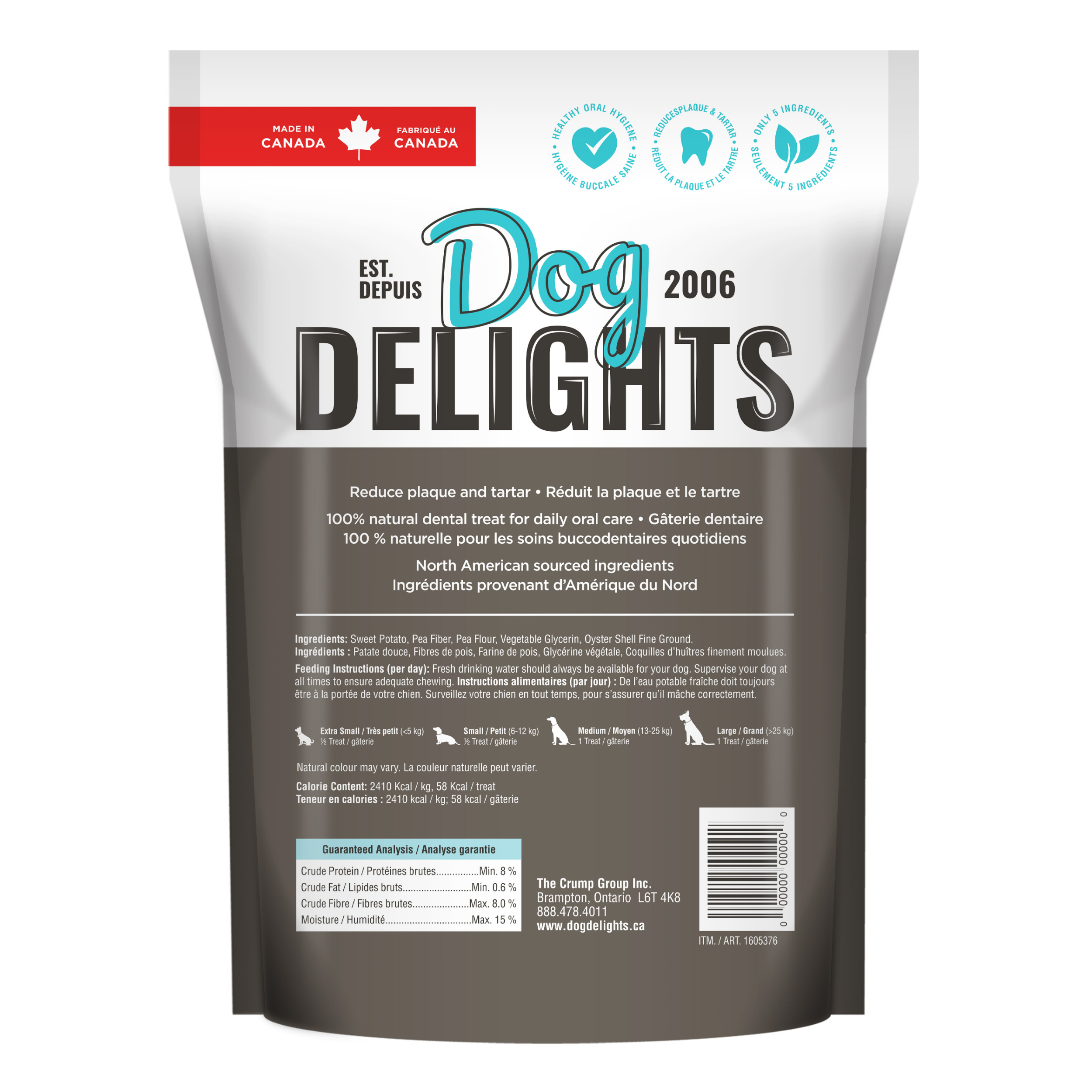 Dog Delights Dog Treats | A Healthy Way To Reward Your Pets – Dog ...